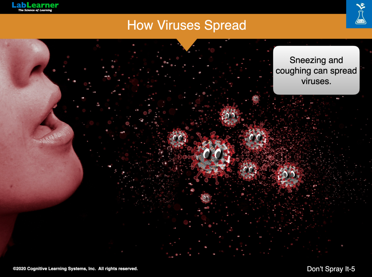LL+LabLearner Discussion: Don’t Spray It | LabLearner.com
