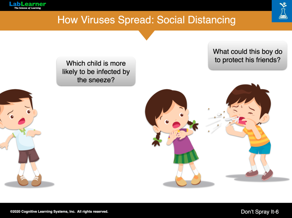 LL+LabLearner Discussion: Don’t Spray It | LabLearner.com