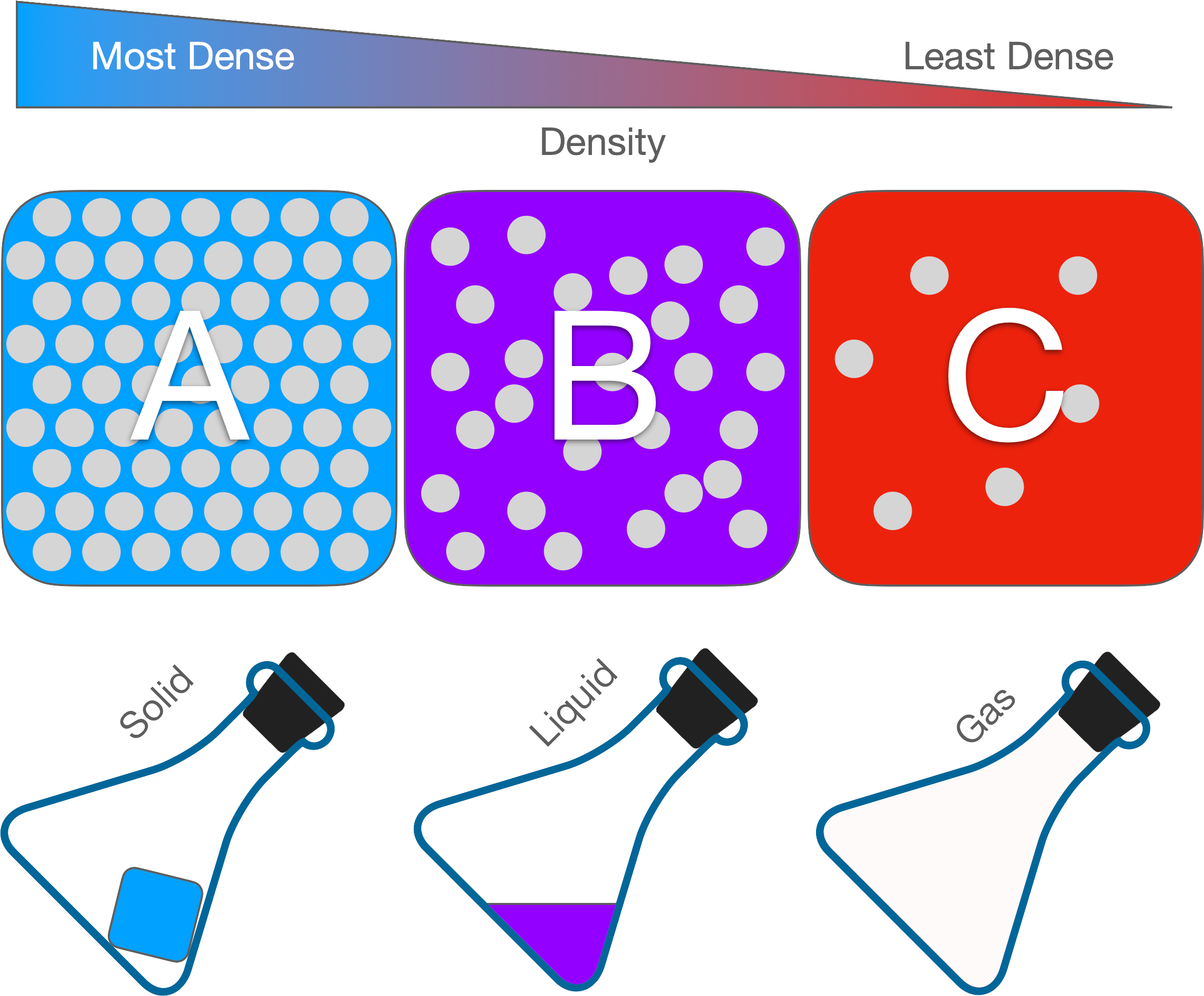 vden1-t | LabLearner.com