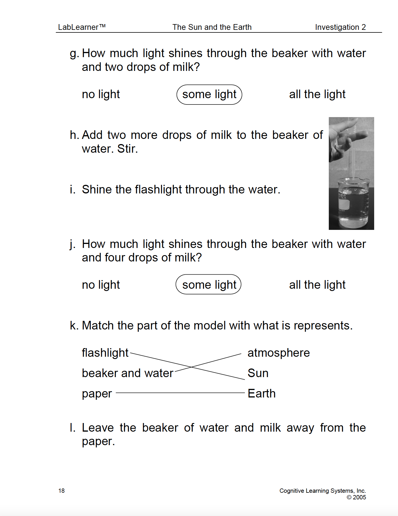 bathtub science | LabLearner.com