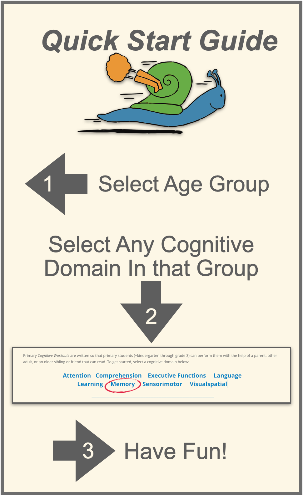 cognitive workouts | LabLearner.com