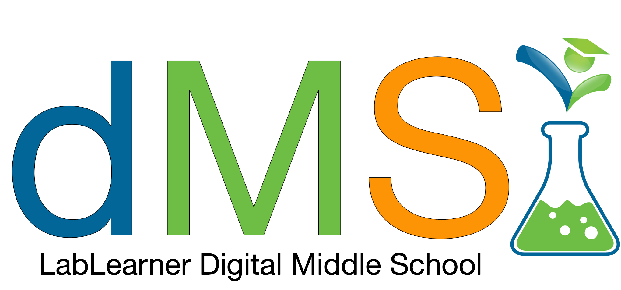 dms_Properties of Matter: Investigation 1 – Lab-t | LabLearner.com