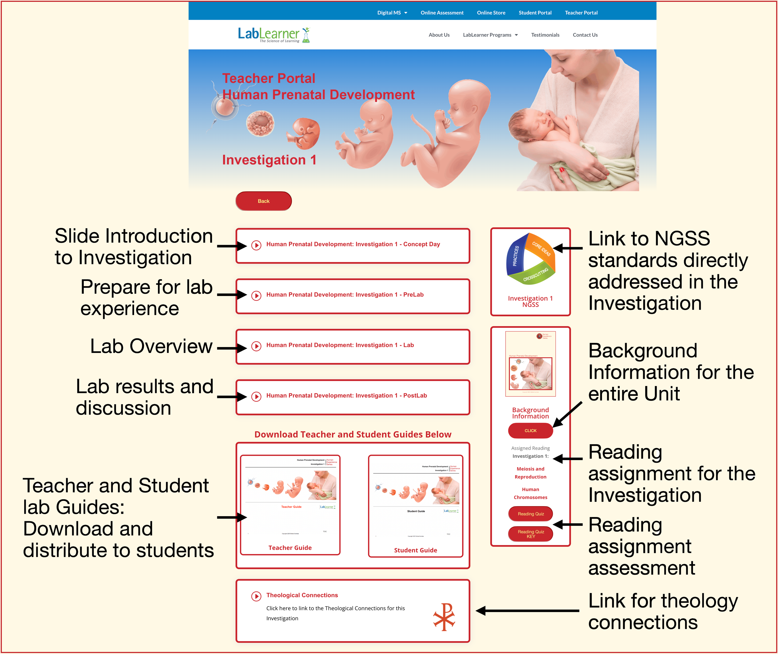 zhpd-HESwelcome | LabLearner.com